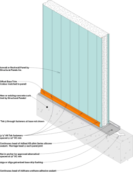 What Is a 3-Hour Fire Rated Wall? - Structural Panels Inc.